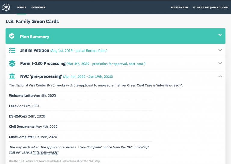 NVC Guide and Timeline for Family Green Cards – Immigration Planner